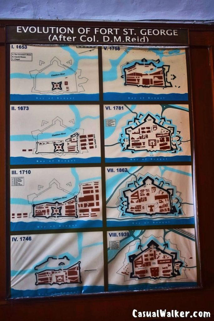 Fort St. George Museum at St. George Fort in Chennai : Museum to Know ...