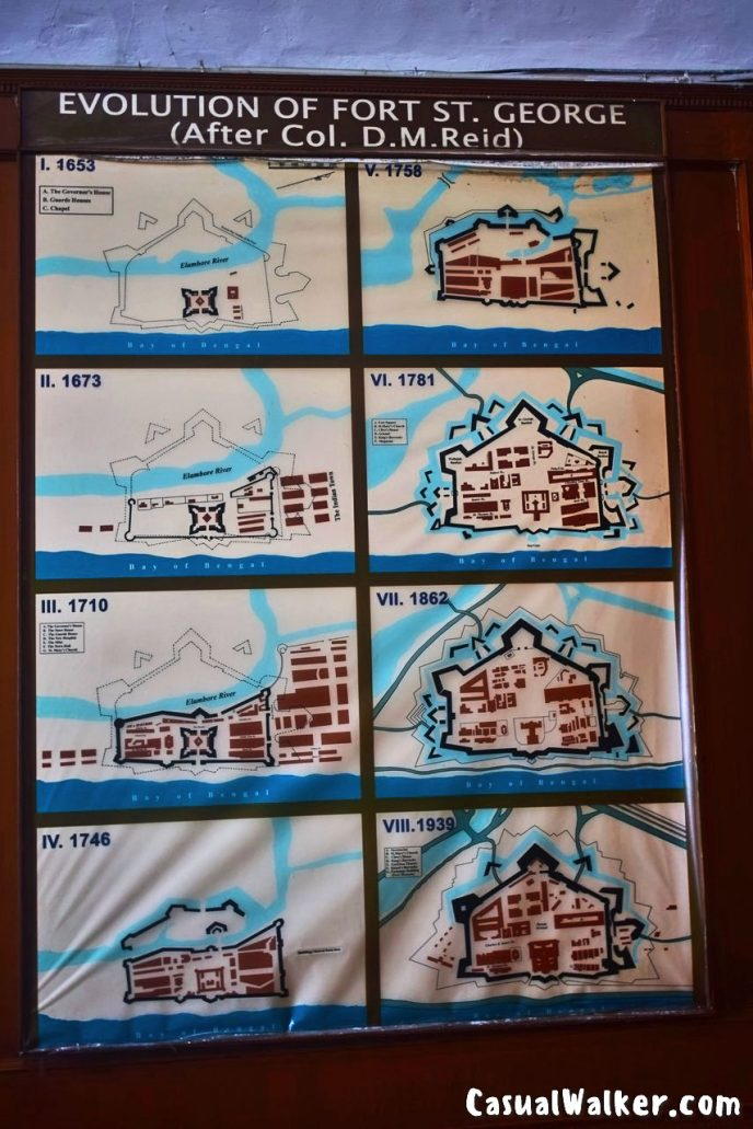 Fort St. George Museum at St. George Fort in Chennai : Museum to Know ...